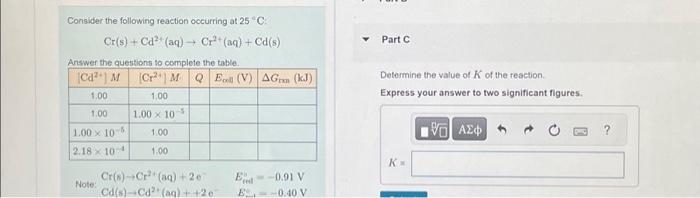 Solved Consider the following reaction occurring at 25 °C: | Chegg.com