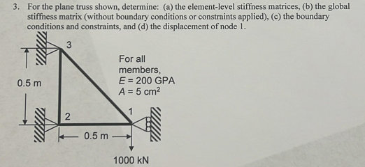 Solved For the plane truss shown, determine: (a) the | Chegg.com Solved For the plane truss shown, determine: (a) the | Chegg.com