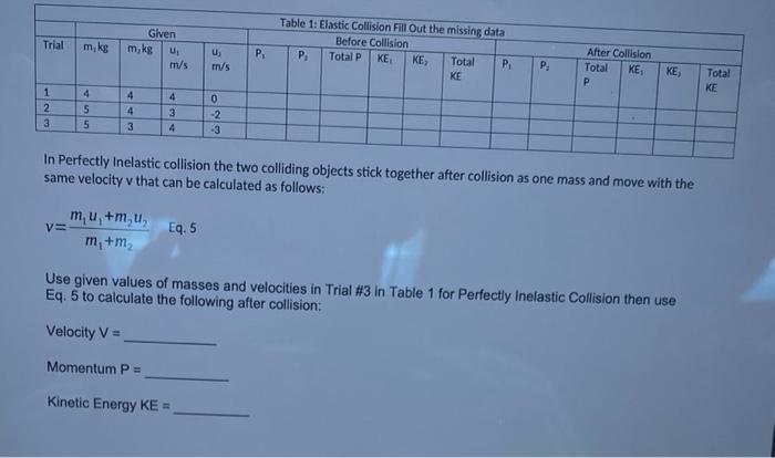 Solved In Perfectly Inelastic collision the two colliding | Chegg.com