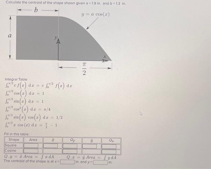 Solved Calculate the centroid of the shape shown given | Chegg.com