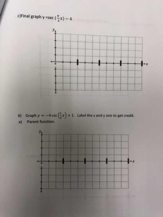 Solved 4) Graph y = 2 csc ( x).Label the x and y axis. a) | Chegg.com