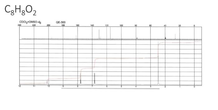 Solved C8H8O2 | Chegg.com