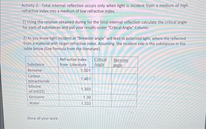 Solved Activity 2: Total internal reflection occurs only | Chegg.com