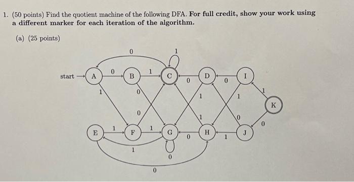 Solved 1. (50 points) Find the quotient machine of the | Chegg.com