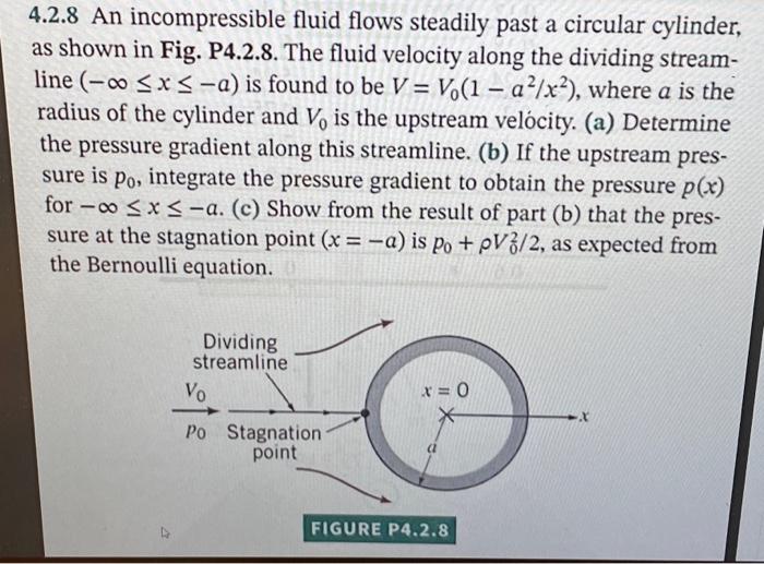 Solved 4.2.8 An incompressible fluid flows steadily past a | Chegg.com