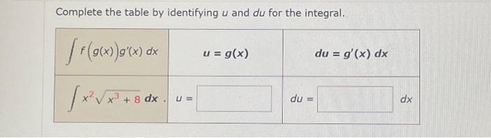 Solved Complete the table by identifying u and du for the | Chegg.com