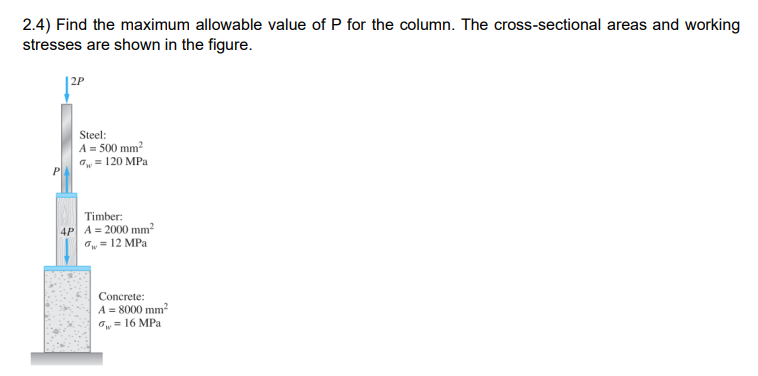 Solved 2.4) ﻿Find the maximum allowable value of P ﻿for the | Chegg.com