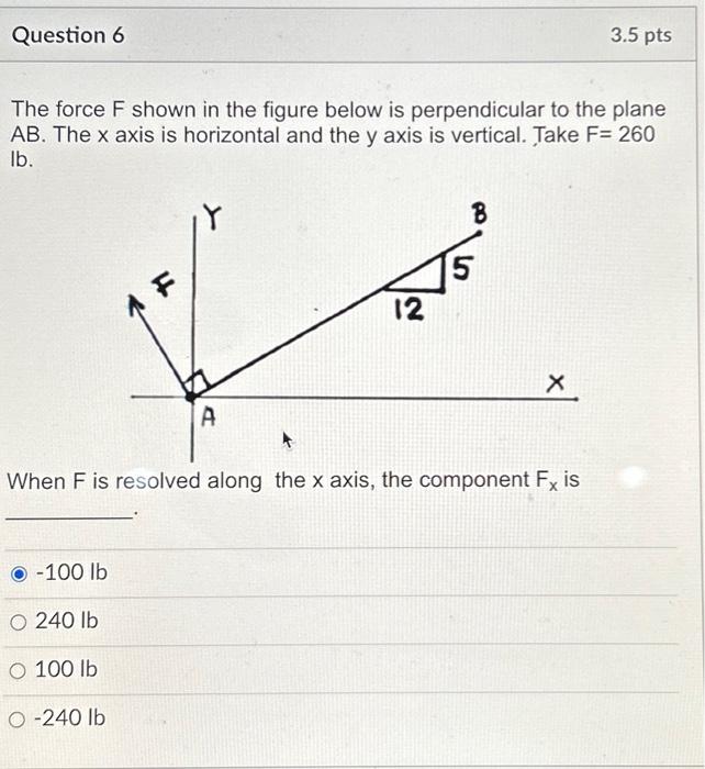 Solved The force F shown in the figure below is | Chegg.com