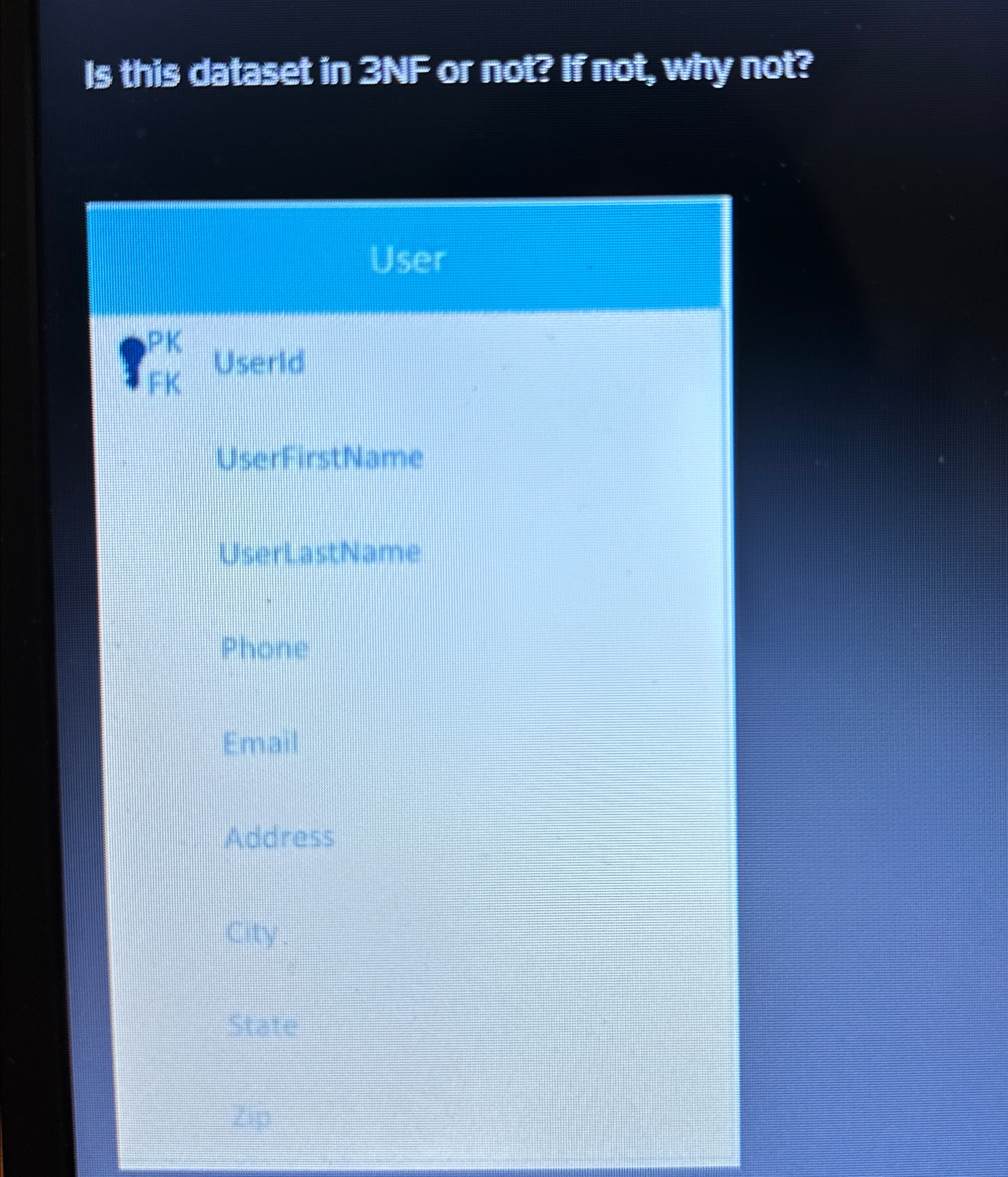 Solved Is this dataset in 3NF ﻿or not? if not, why | Chegg.com