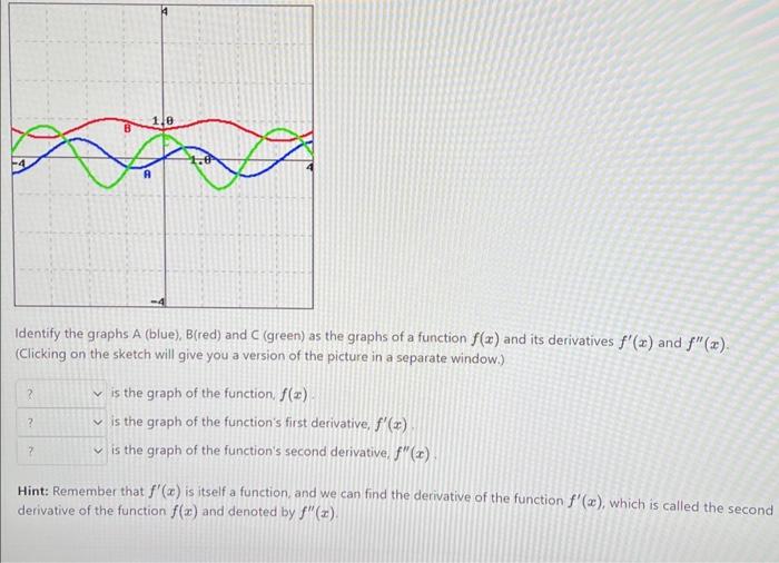 Solved Identify the graphs A (blue), B( red ) and C (green) | Chegg.com