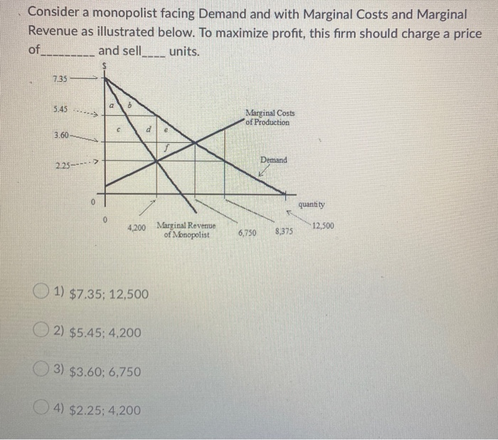 Solved Consider a monopolist facing Demand and with Marginal | Chegg.com