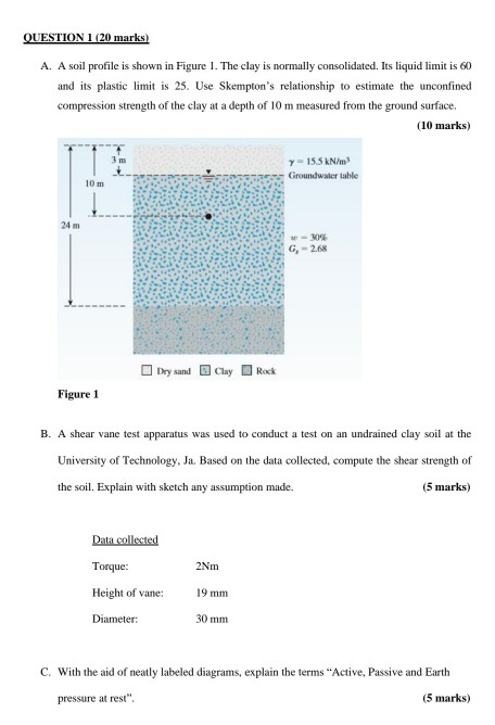 Solved Can anyone solve this Geotechnical Engineering | Chegg.com