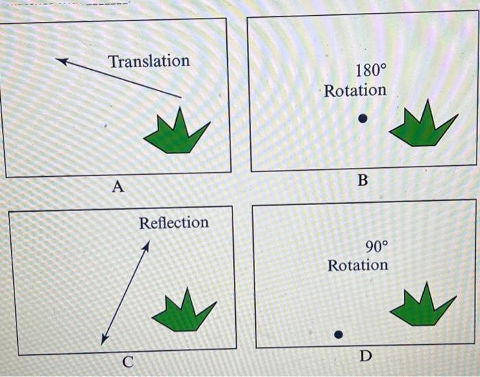 Solved Translation 180° Rotation B A Reflection 90° Rotation | Chegg.com