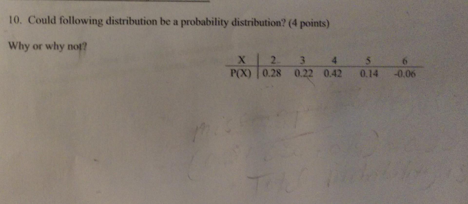 Solved 10. Could following distribution be a probability | Chegg.com