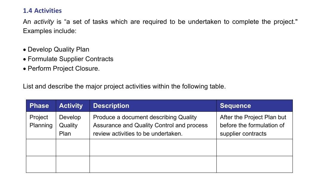 Solved 1.4 Activities An activity is “a set of tasks which | Chegg.com