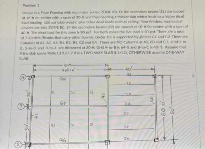Shown is a Floor Framing with two major zones. ZONE | Chegg.com