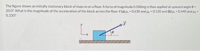 Solved The figure shows an initially stationary block of | Chegg.com
