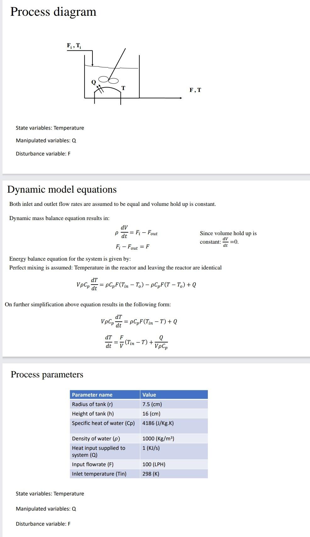 Write Matlab Code For This Problem And Also Explain 9400