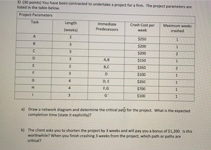 Solved 3) (30 points) You have been contracted to undertake | Chegg.com