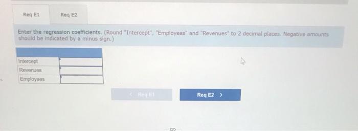 Solved Required information Problem 5-68 (Algo) Cost | Chegg.com