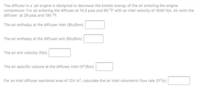 Solved The diffuser in a jet engine is designed to decrease | Chegg.com