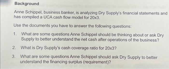 Solved UCA Cash Flow Model: Dry Supply Net Cash After | Chegg.com
