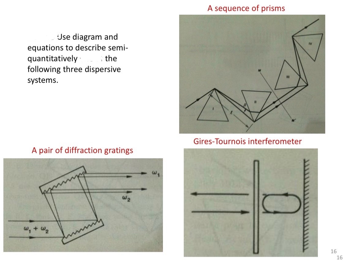 Solved Use diagram andequations to describe | Chegg.com