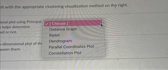 Solved Associate the situation on the left with the | Chegg.com