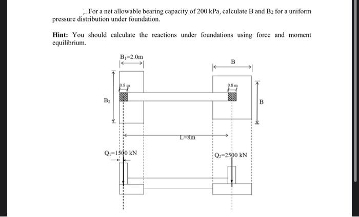 Solved For a net allowable bearing capacity of 200kPa, | Chegg.com