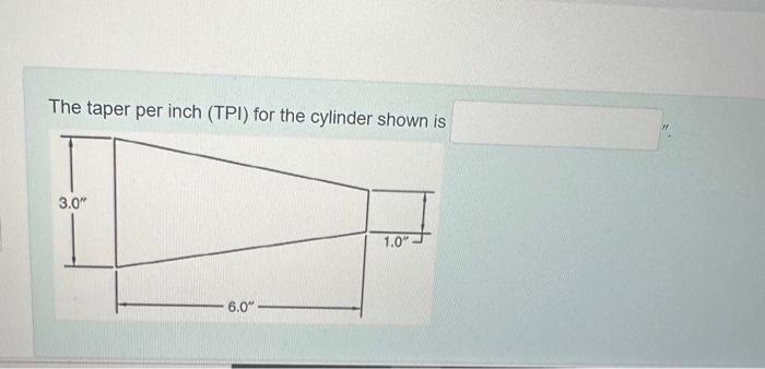 The taper per inch (TPI) for the cylinder shown isIn | Chegg.com