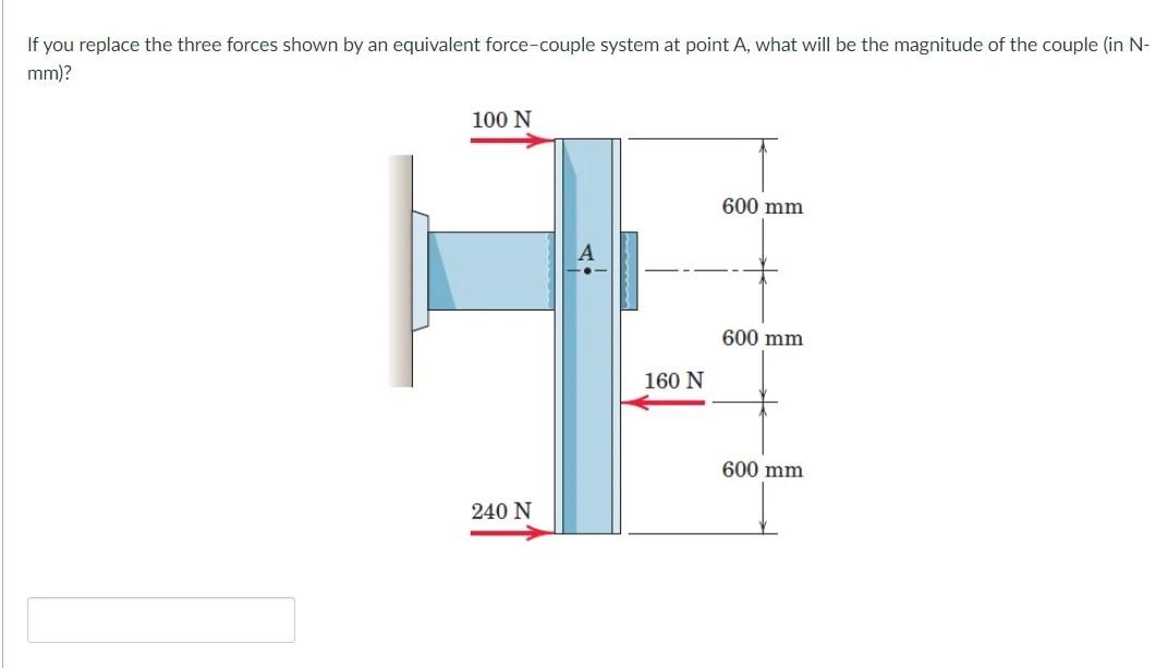 Solved If you replace the three forces shown by an | Chegg.com