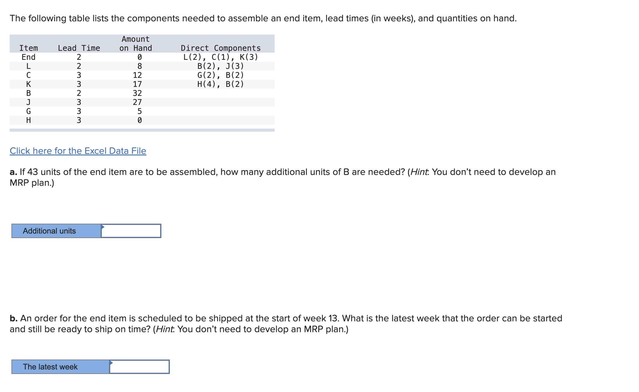 Solved The following table lists the components needed to | Chegg.com
