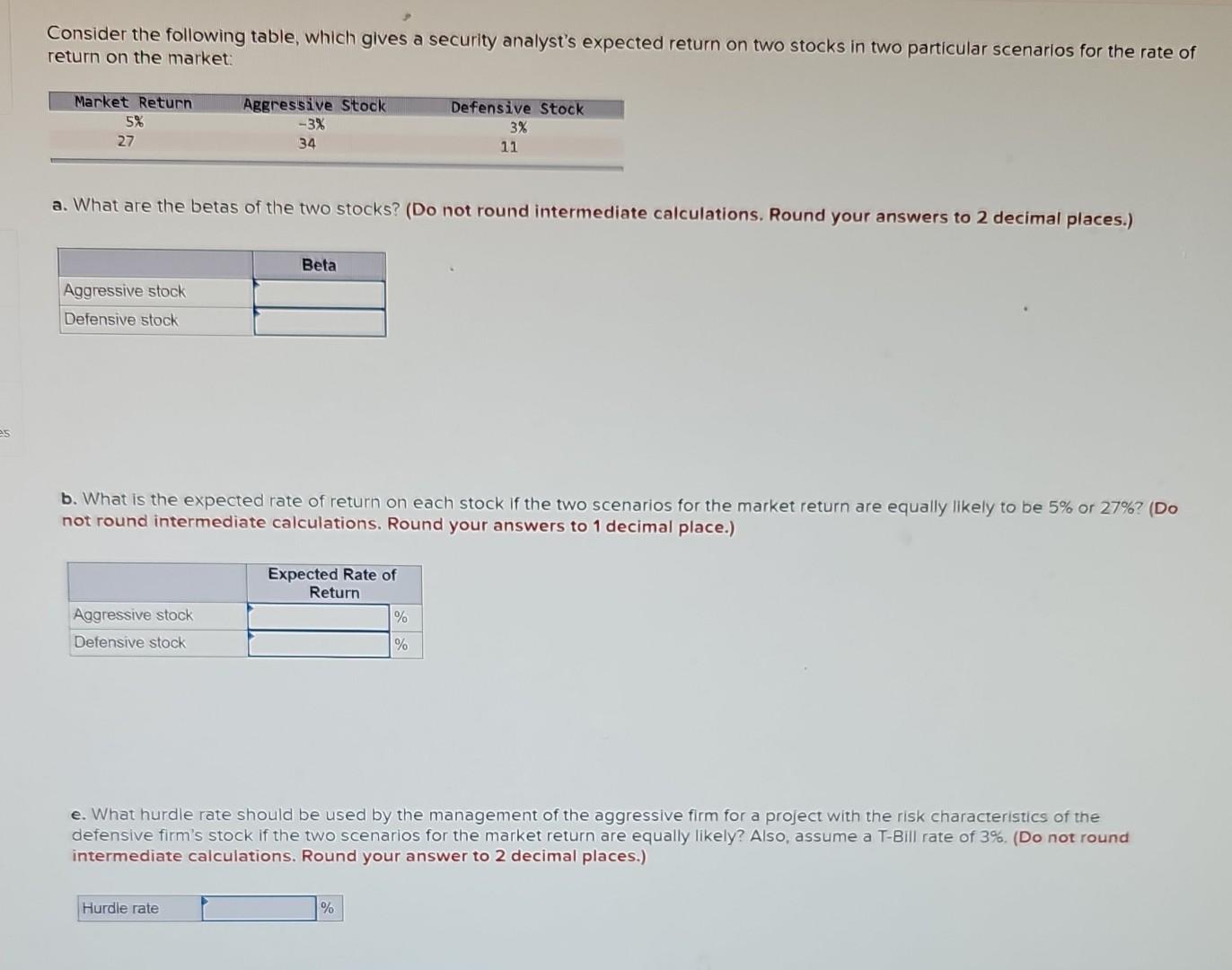 Solved Consider the following table, which gives a security | Chegg.com