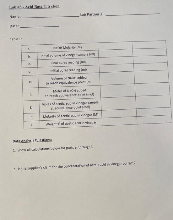 Solved Lab #5-Acid Base Titration Name: Lab Partner(s): | Chegg.com