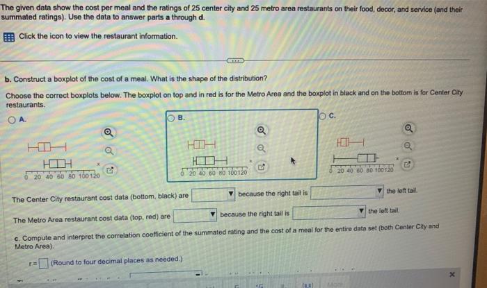 The given data show the cost per meal and the ratings | Chegg.com
