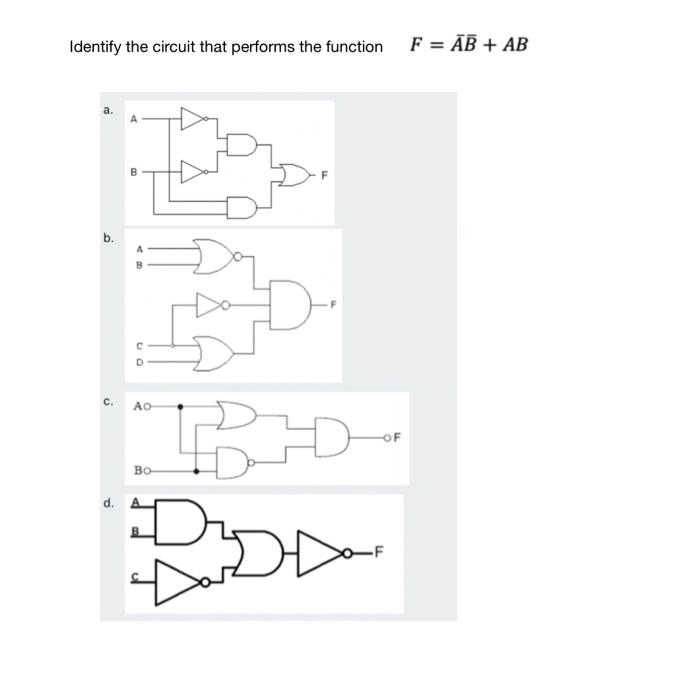 Solved Identify the circuit that performs the function F = | Chegg.com
