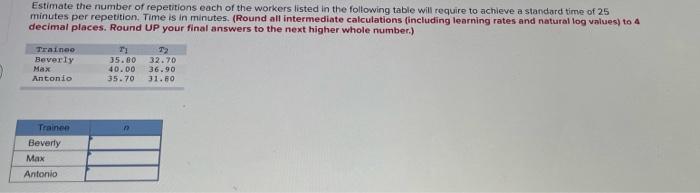 Solved Estimate the number of repetitions each of the | Chegg.com