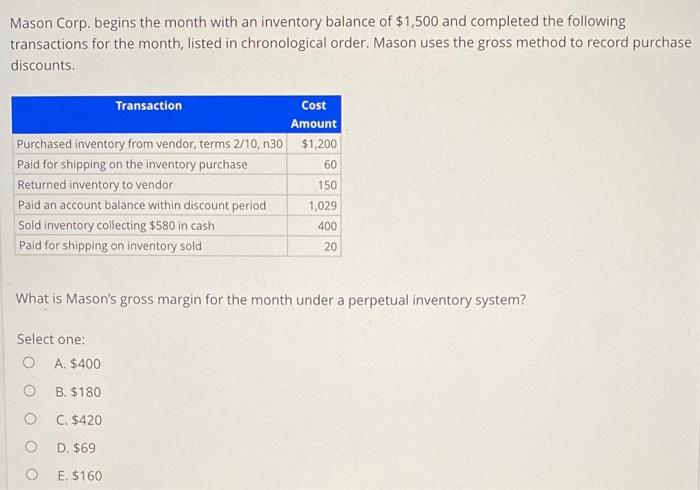 Solved Mason Corp. begins the month with an inventory | Chegg.com