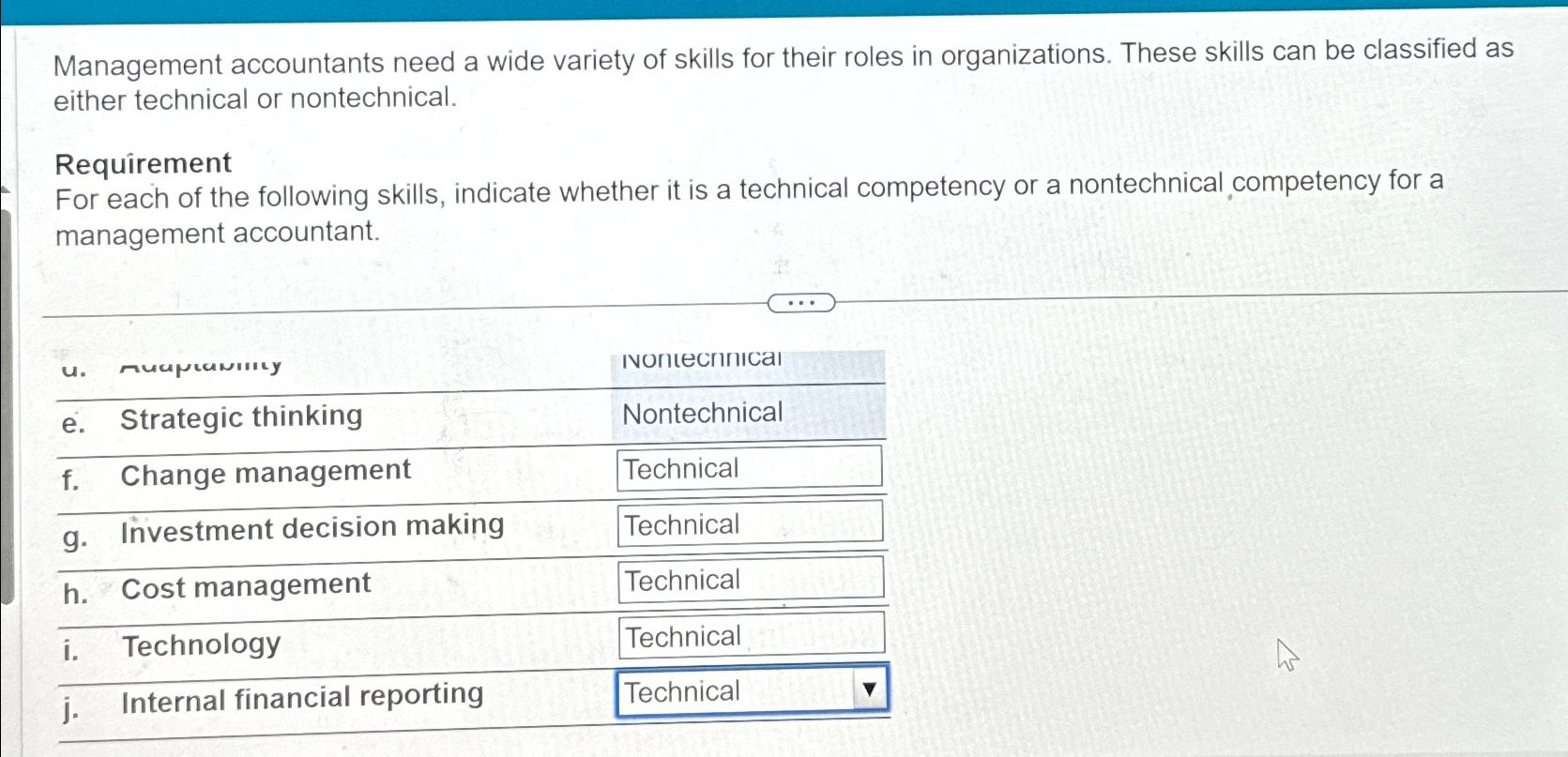 Solved Management accountants need a wide variety of skills | Chegg.com