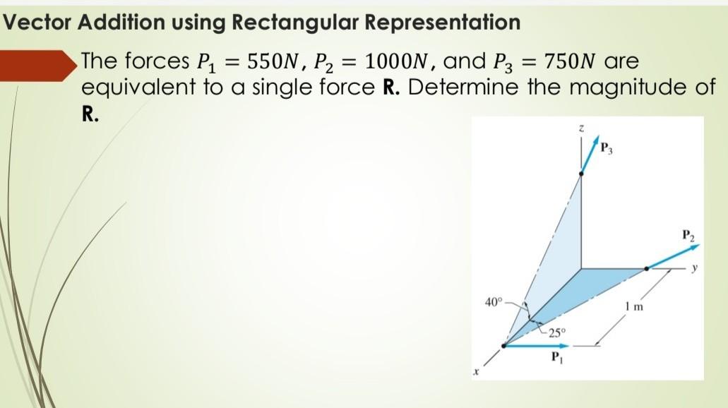 Solved Vector Addition using Rectangular Representation The | Chegg.com