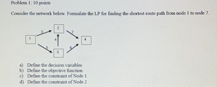 Solved Problem 1: 10 points Consider the network below. | Chegg.com