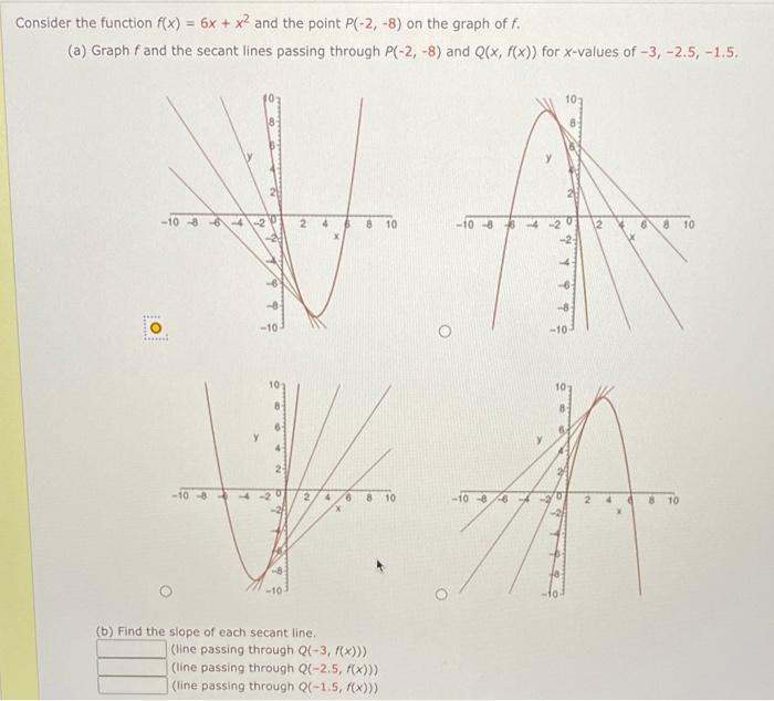 Solved Consider the function f(x)=6x+x2 and the point | Chegg.com