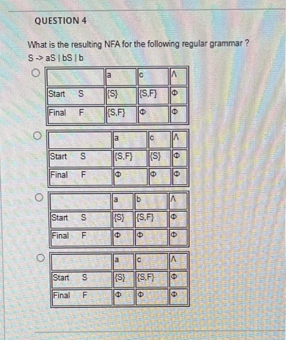 Solved What is the resulting NFA for the following regular | Chegg.com