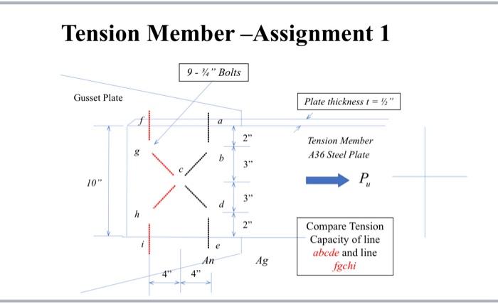 Tension Member-Assignment 1 | Chegg.com