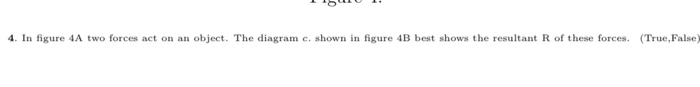 Solved (A) Figure 4: 4. In figure 4A two forces act on an | Chegg.com