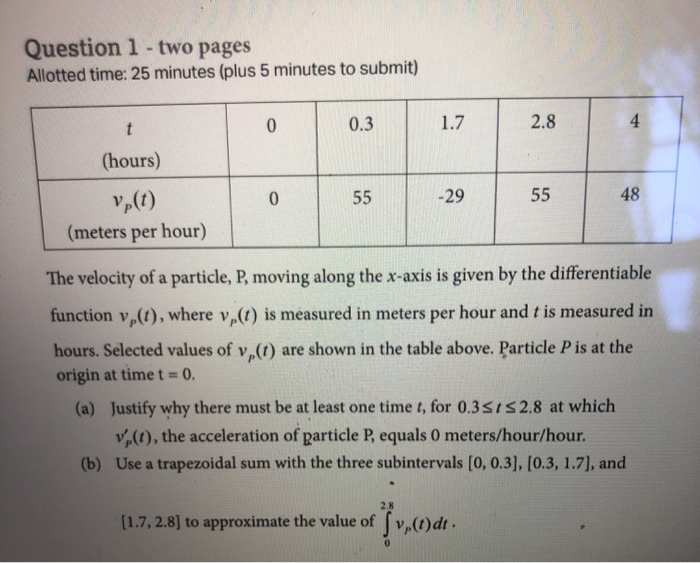 Question 1 - two pages Allotted time: 25 minutes | Chegg.com