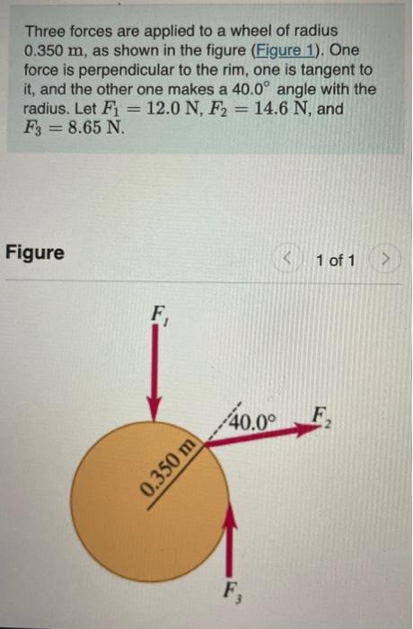 Solved Three forces are applied to a wheel of radius 0.350 | Chegg.com