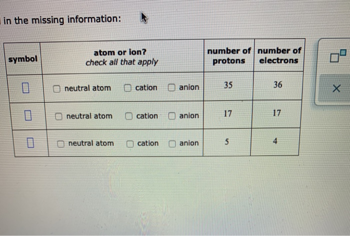 Solved in the missing information: symbol atom or ion? check | Chegg.com