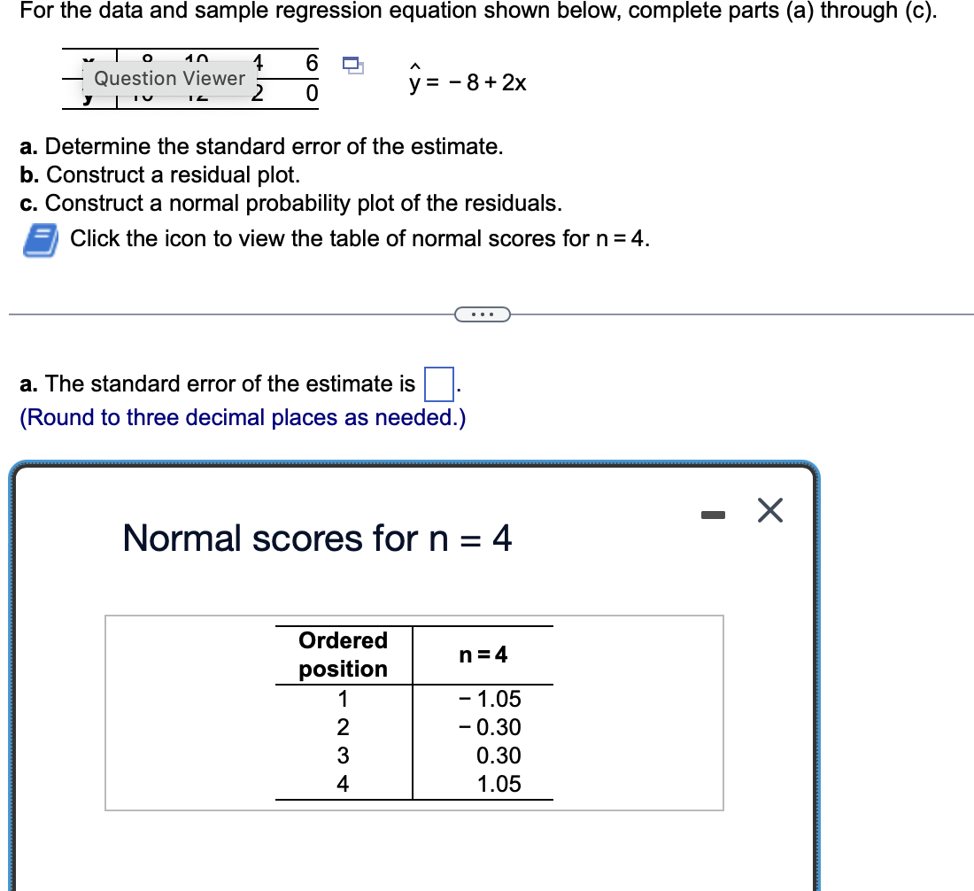 Solved For the data and sample regression equation shown | Chegg.com