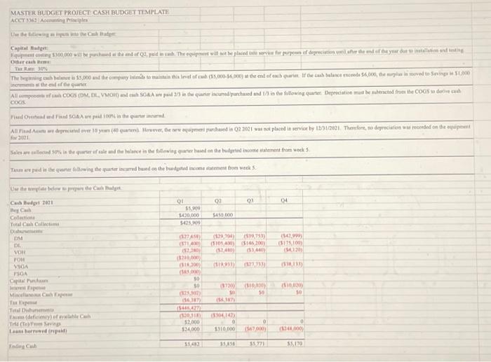 Solved MASTER BUDGET PROJECT: CASH BUDGET TEMPLATE ACCT 5362 | Chegg.com